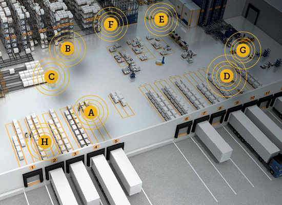 Electric Reach Truck Forklift | ETR 214-316d | Jungheinrich
