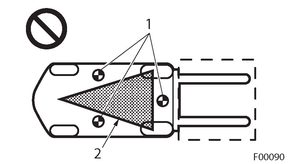 How To Avoid a Forklift Tip-over; How To Survive One | Logisnext