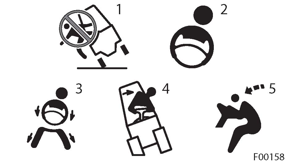 How To Avoid a Forklift Tip-over; How To Survive One | Logisnext